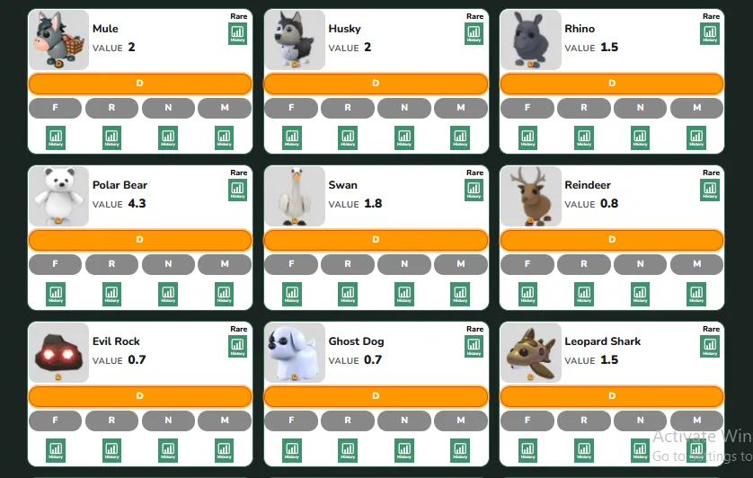 Adopt me Values List 2026 – Latest amvgg Pet Trading Values